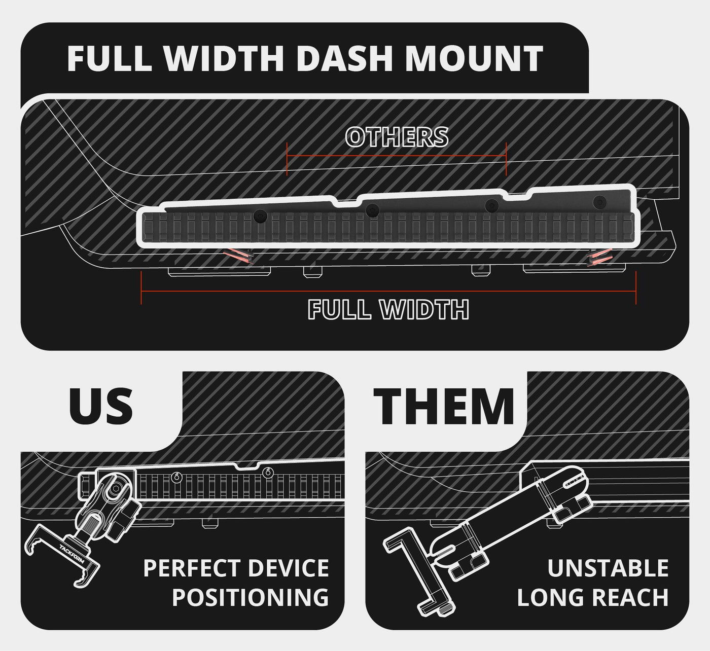 Tacoma Assault Track Picatinny Dash Mount Bracket – Tackform